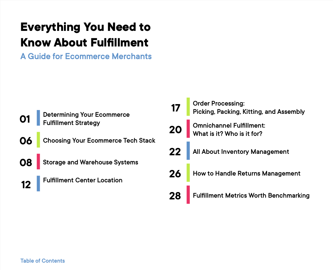 Comprehensive Guide to Ecommerce Fulfillment
